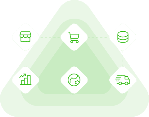 Advanced B2B eCommerce Integrations, Automations and Apps - MyIntegrator