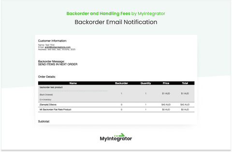 Streamline BigCommerce Backorders and Handling Fees with MyIntegrator's ...